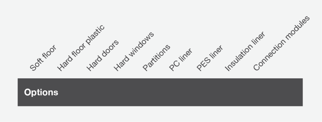 7 Tips to Understand Shelter Matrix